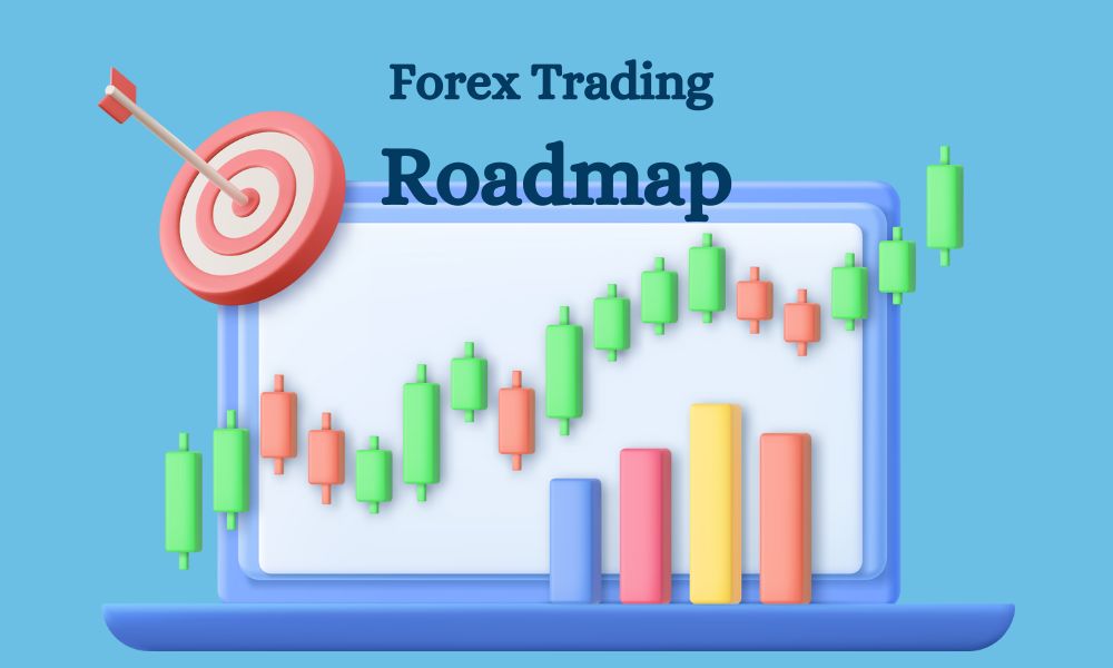 Forex Trading Roadmap: Your Step-By-Step Guide